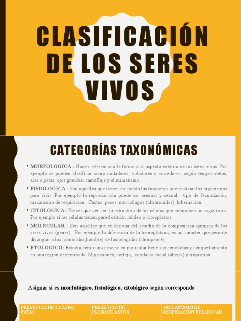 Diapositivas Clasificación de Los Seres Vivos | PDF | Organismos ...