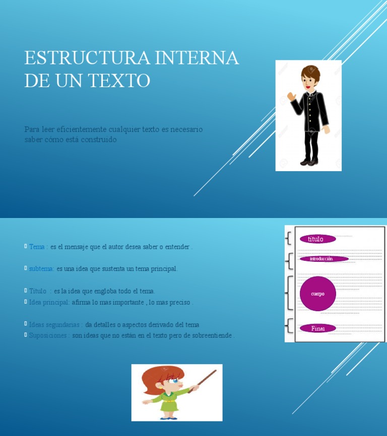 Estructura de Un Texto | PDF