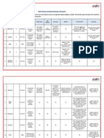 Pluxee Card Activation and KYC Guide | PDF | Software | Computing