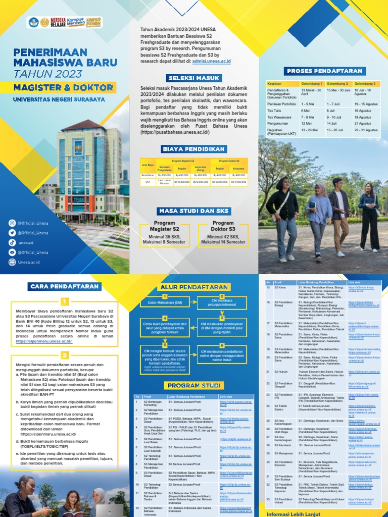 Brosur Magister Dan Doktor Unesa 2023 PDF | PDF
