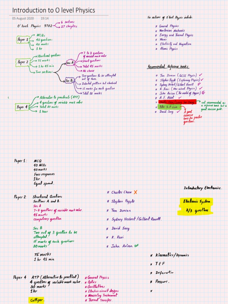 Introduction To O Level Physics | PDF
