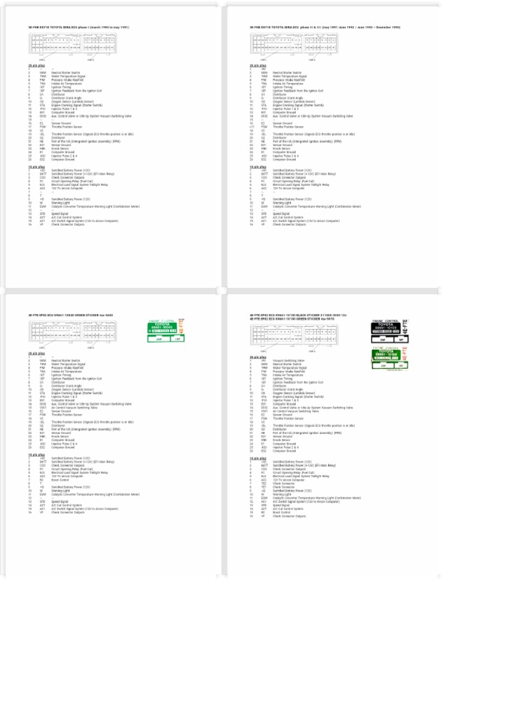 ECU Pinouts de Motores Toyota 5E-FHE, 4E-FTE, 5E-FE - MECANICA - INFO | PDF