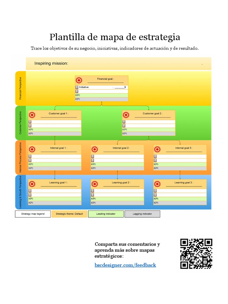 Plantilla Mapa Estrategico