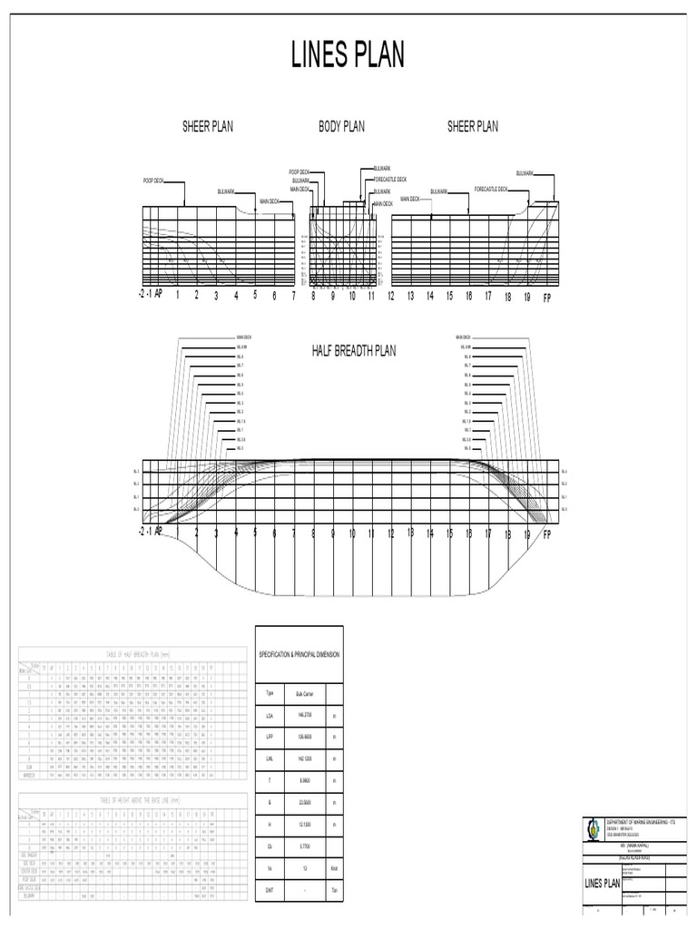 Sheer Plan Body Plan Sheer Plan | PDF | Ships | Shipping