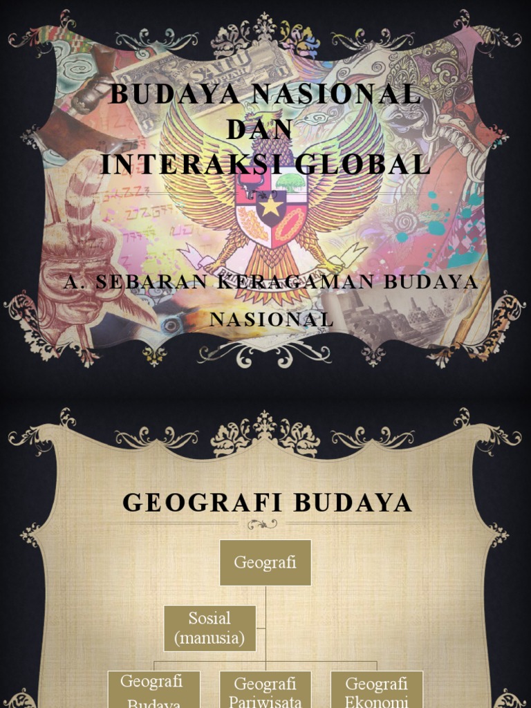 BUDAYA | PDF | Ilmu Sosial | Agama & Spiritualitas