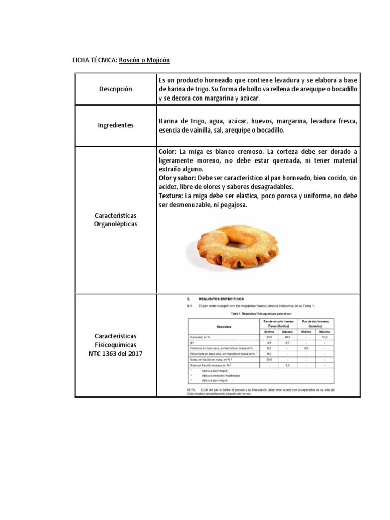 Roscón o Mojicón | PDF