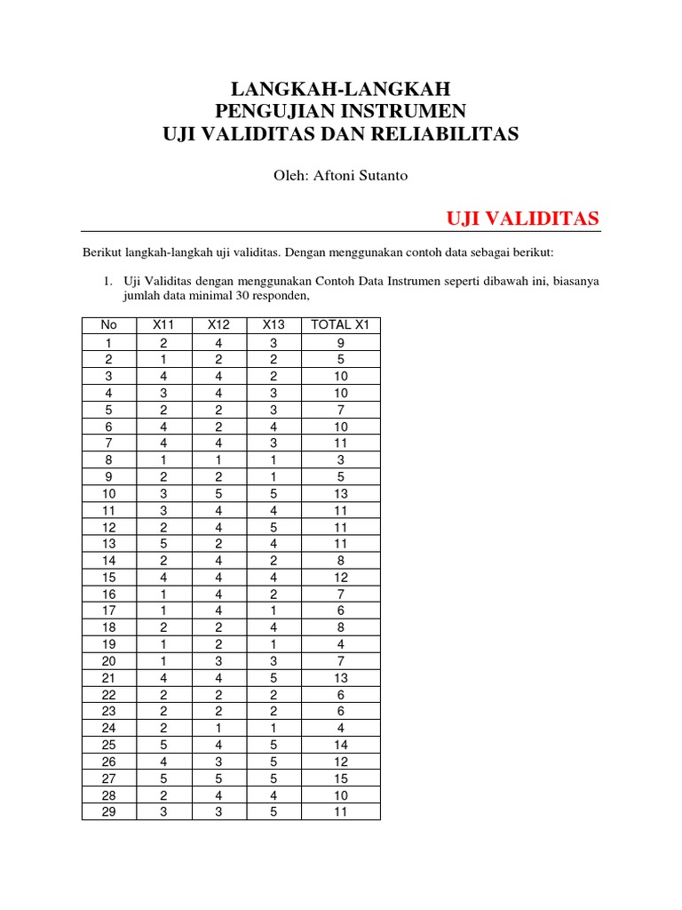 Panduan Uji Validitas dan Reliabilitas | PDF