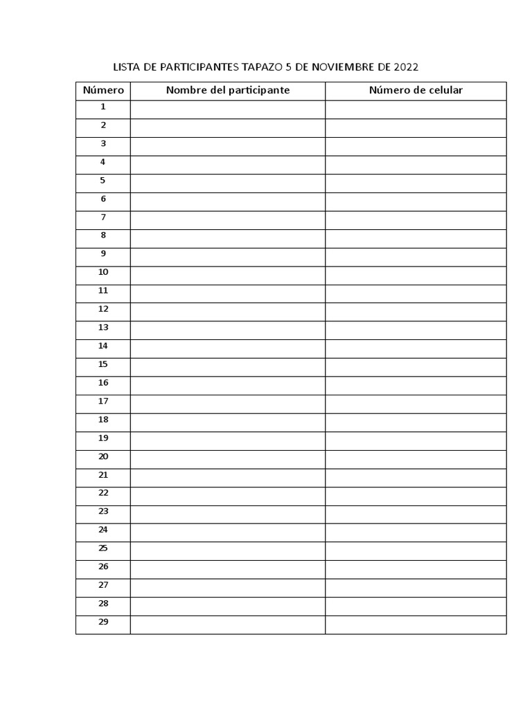 Lista de Participantes Tapazo 5 de Noviembre de 2022 Número Nombre Del ...