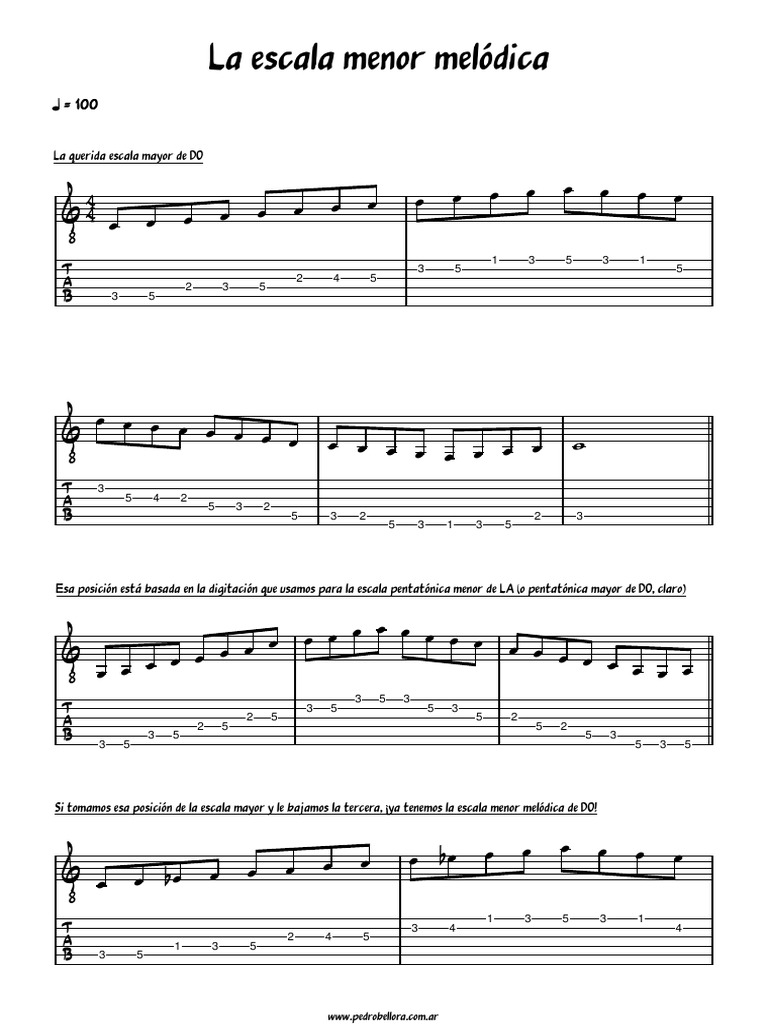 Menor Melodica (Gratuita) | PDF