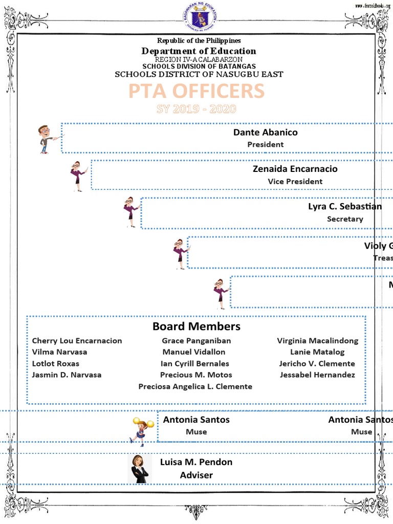 Pta Officers: Board Members | PDF