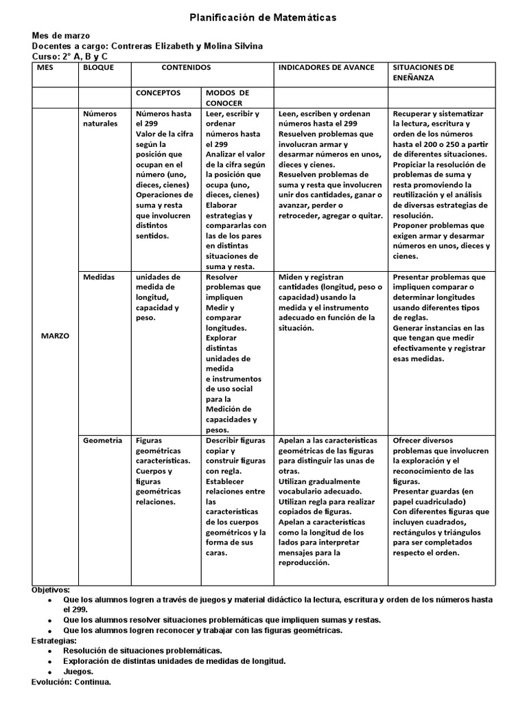 Planificación de Matemáticas Marzo | PDF