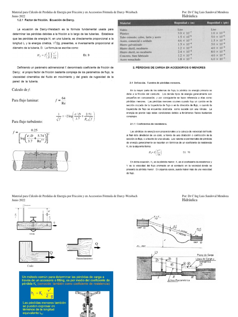 1 Material para Cálculo de Pérdidas de Energía Por Friccion y en ...
