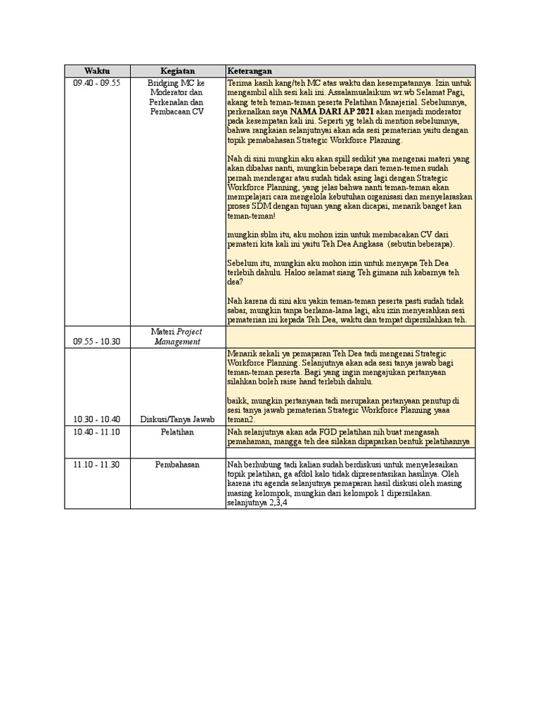 Cue Card - MODERATOR | PDF