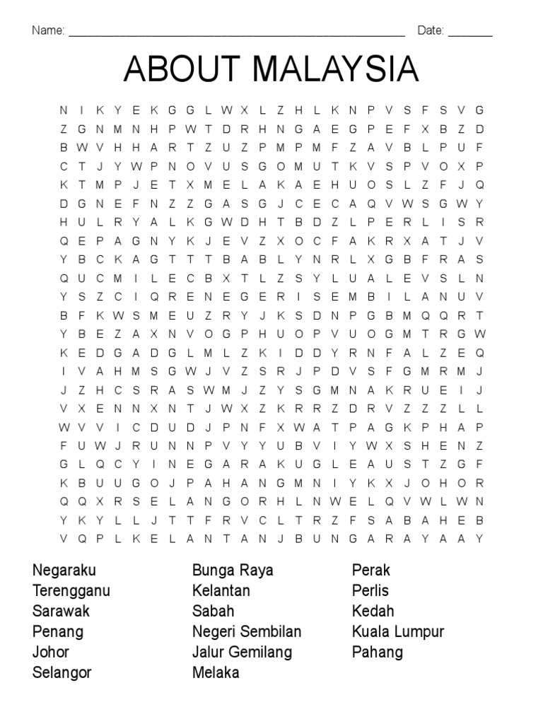 About Malaysia | PDF