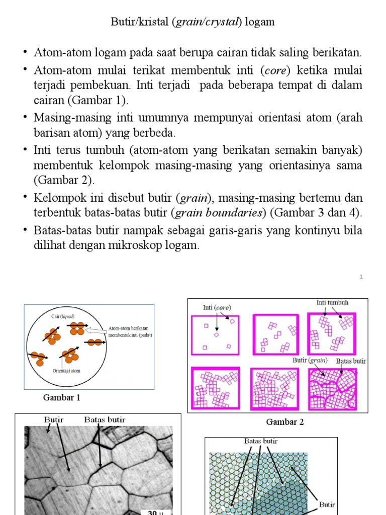 Butir (Grain) Logam | PDF