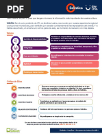 SAEE - 12a Perfil Del Estudiante en Proceso de Transición Postescolar ...