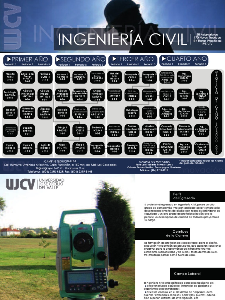 Ingenieria Civil Ingenieria Civil | PDF | Ingeniero civil | Ingeniería
