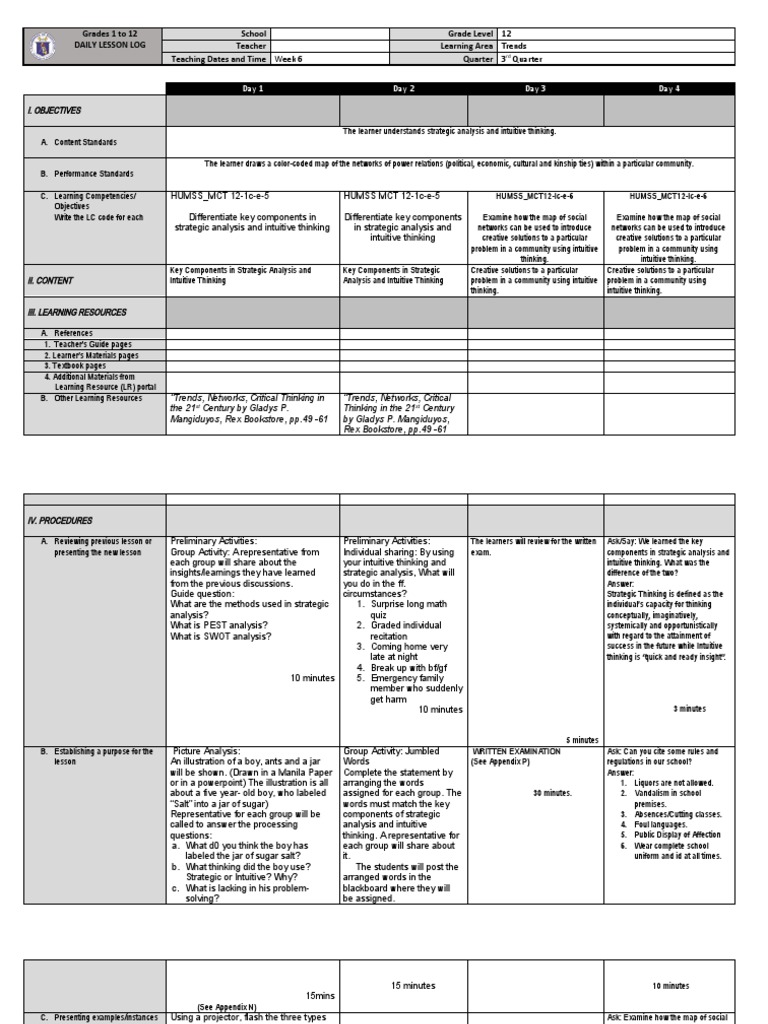 DLP TRENDS Week 5 - Key Components in Strategic and Intuitive Thinking | PDF | Thought | Learning