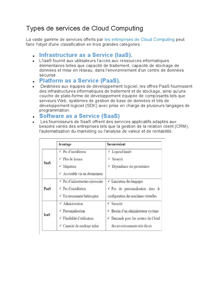 Types de services Cloud Computing | PDF | Affaires | Technologie et ...