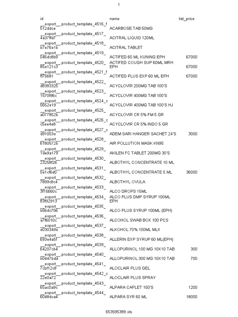 Product - Template Update | PDF | Health Care | Drugs