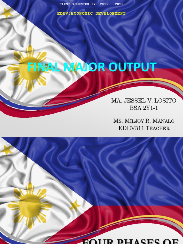Final Major Output | PDF | Recession | Economic Growth