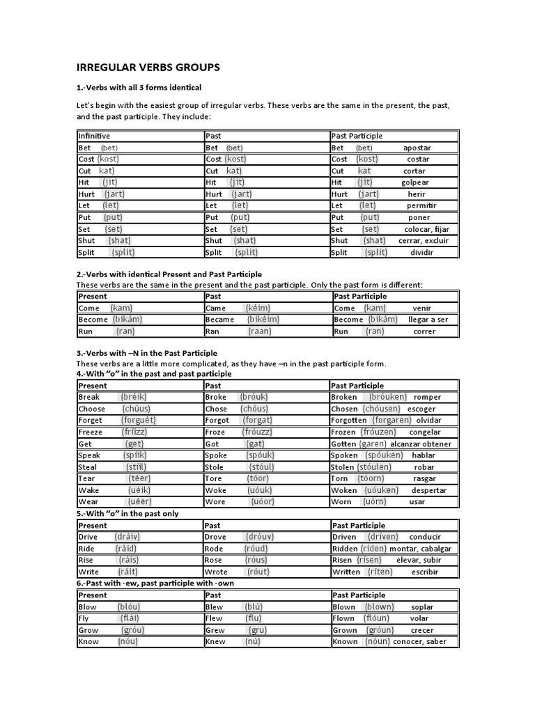 Irregular Verbs Groups | PDF | Grammar | Semantic Units