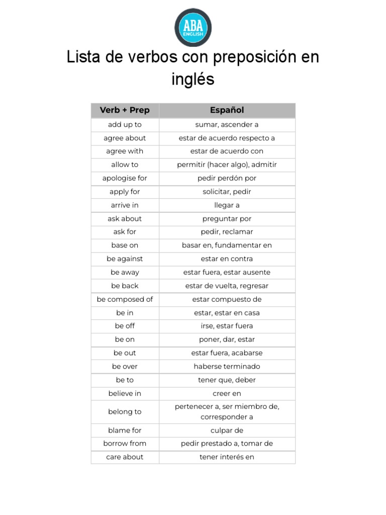 Lista Verbos Preposiciones Ingles | PDF