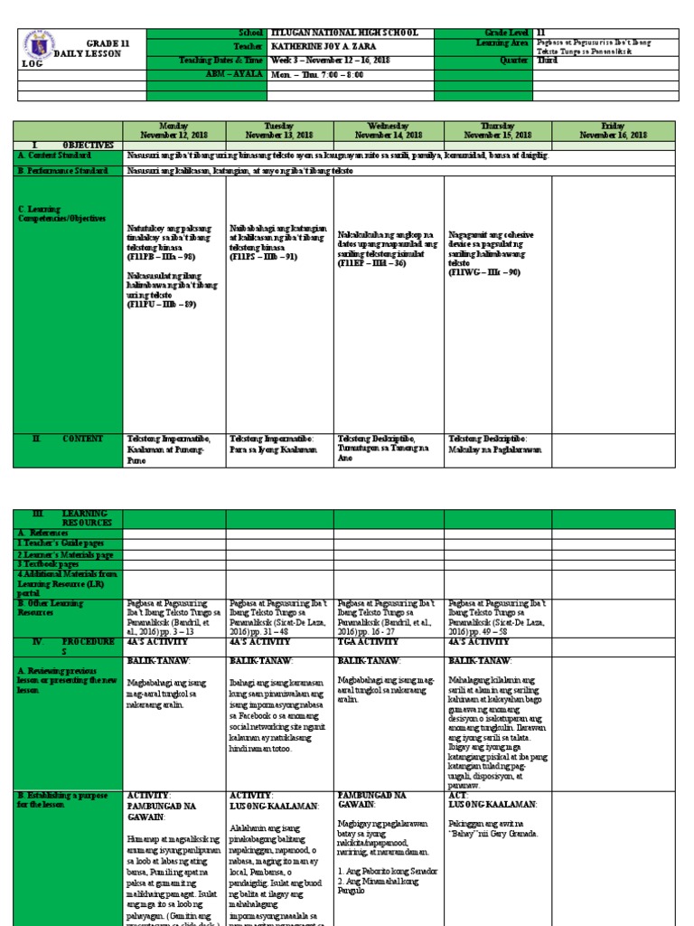 Grade 11 Daily Lesson LOG Mon. - Thu. 7:00 - 8:00: Pagbasa at Pagsusuri ...