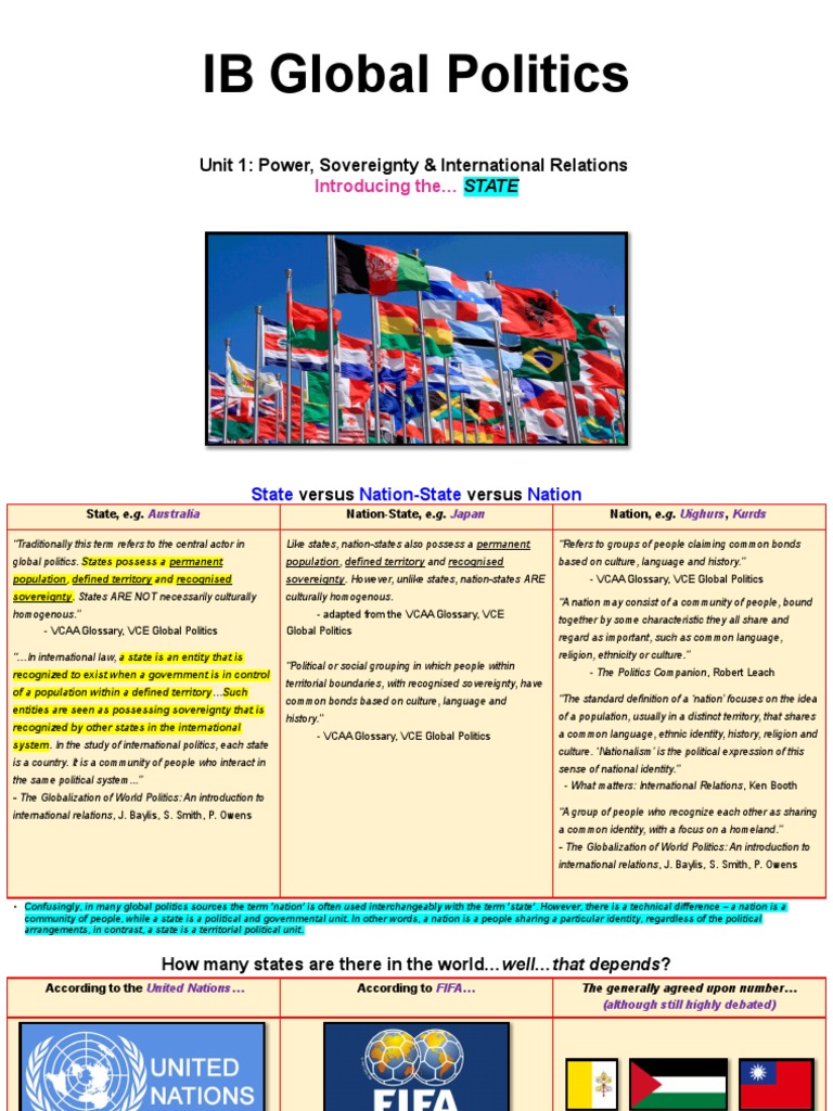 IB GP Unit 1 (State & UN) | PDF | Responsibility To Protect | Rohingya ...