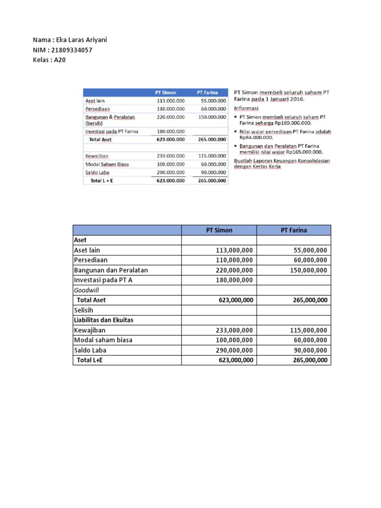 Eka Laras Ariyani - TGS4 | PDF