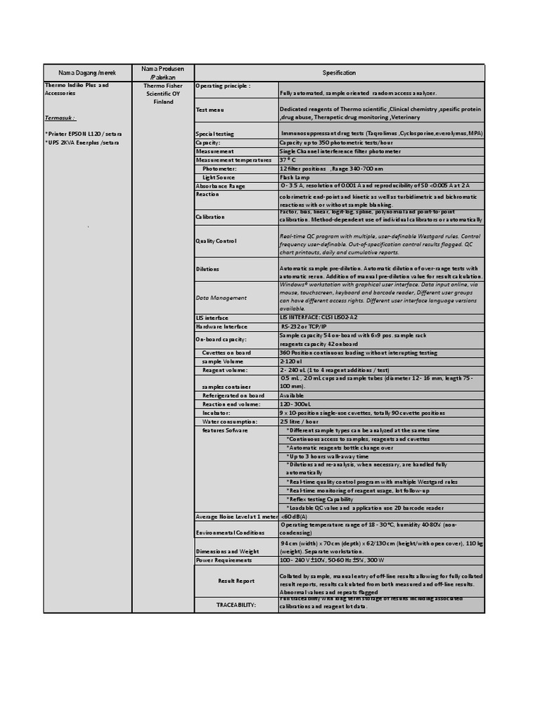 Thermo Indiko Plus and Acessories | PDF | Volume | Graphical User ...