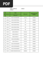 Model Year Serial Number Chart: Machine John Deere | PDF | Mower | Tractor