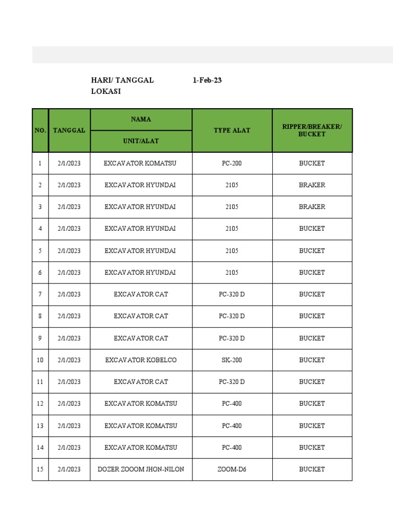 THL 1-15 February 2023-PART 1 | PDF | Land Vehicles | Engineering