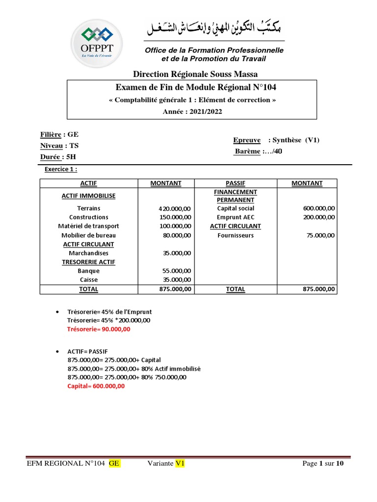 Corrigé EFM - V1 PDF | PDF | Banques | Taxe sur la valeur ajoutée
