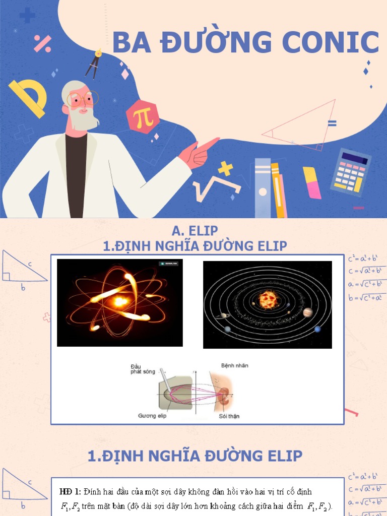Bản sao ba đường conic - ELIP | PDF