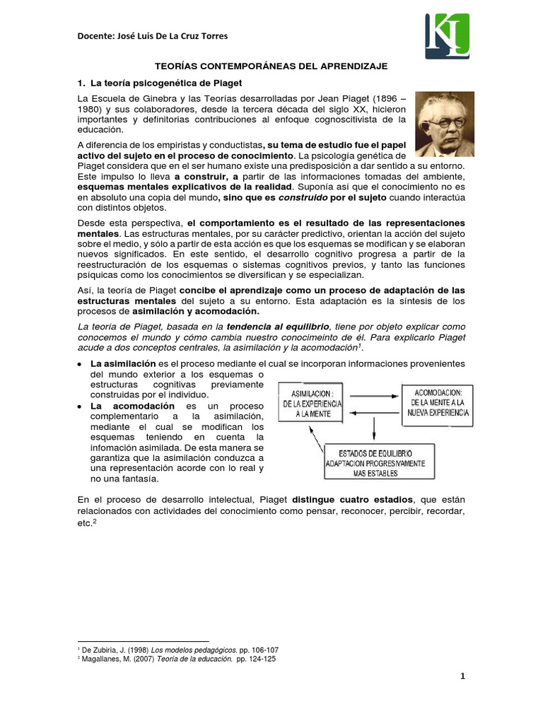 Teorías Del Aprendizaje Separata | PDF | Aprendizaje | Constructivismo ...