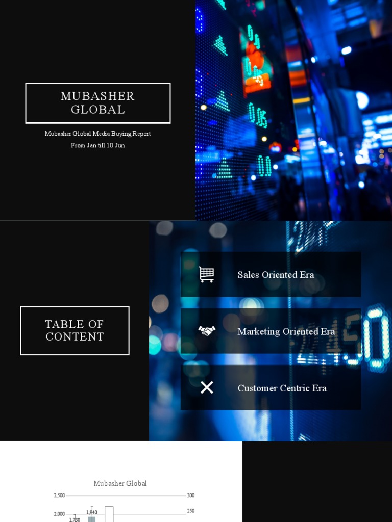 Mubasher Global Ads | PDF