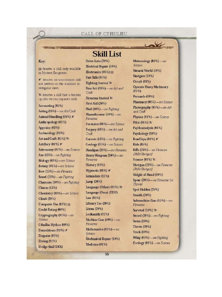 Call of Cthulhu | PDF