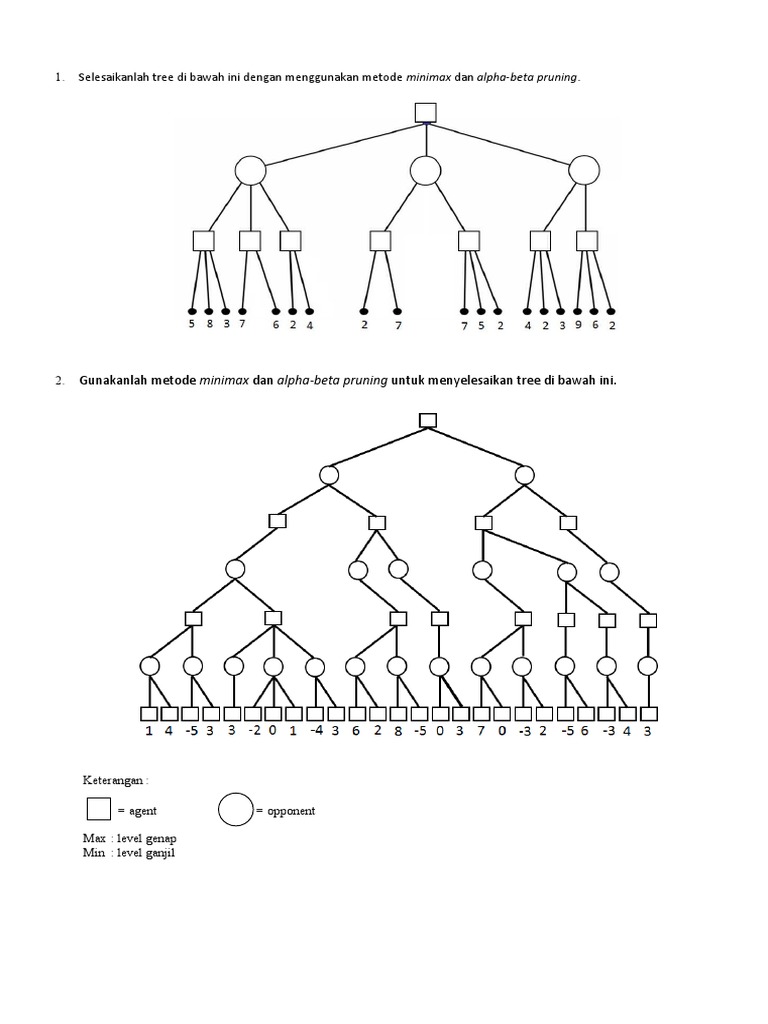 Soal Minimax Alphabeta Pruning Pdf