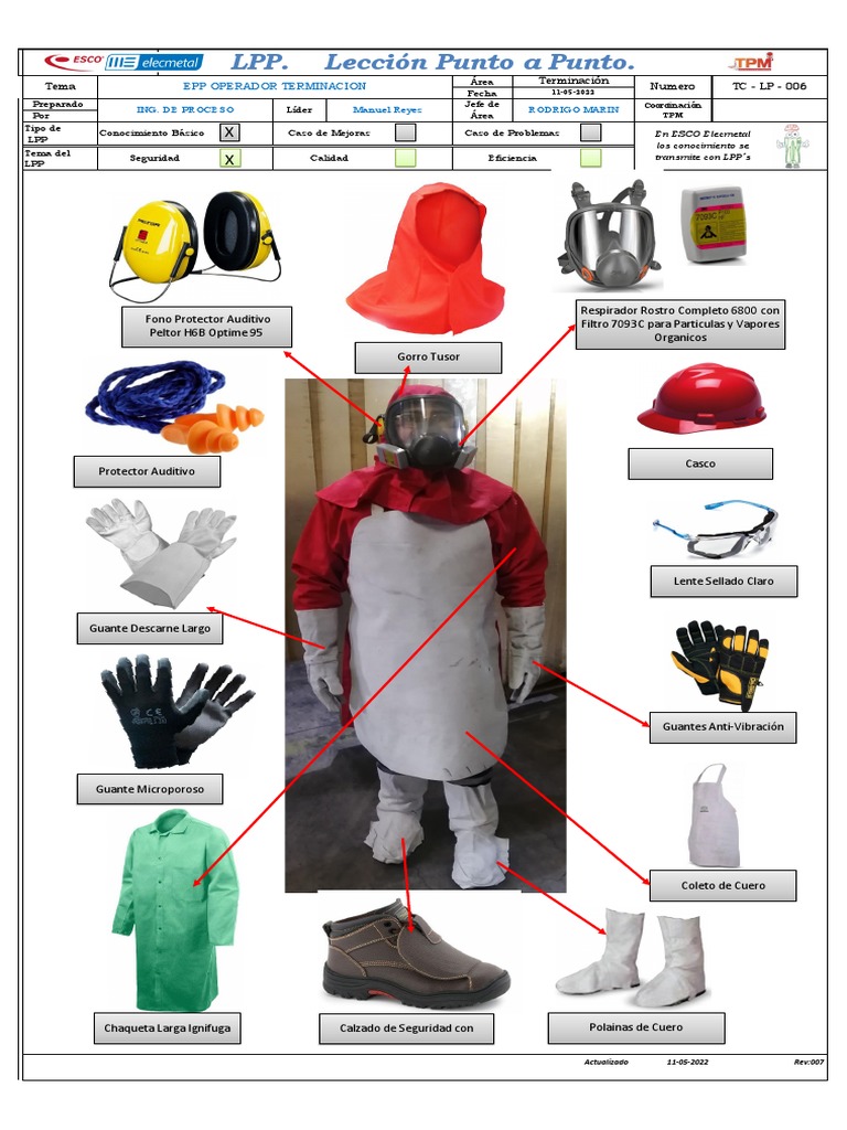 (1.1) TC-LP-005 - EPP Operador Esmerilador | PDF