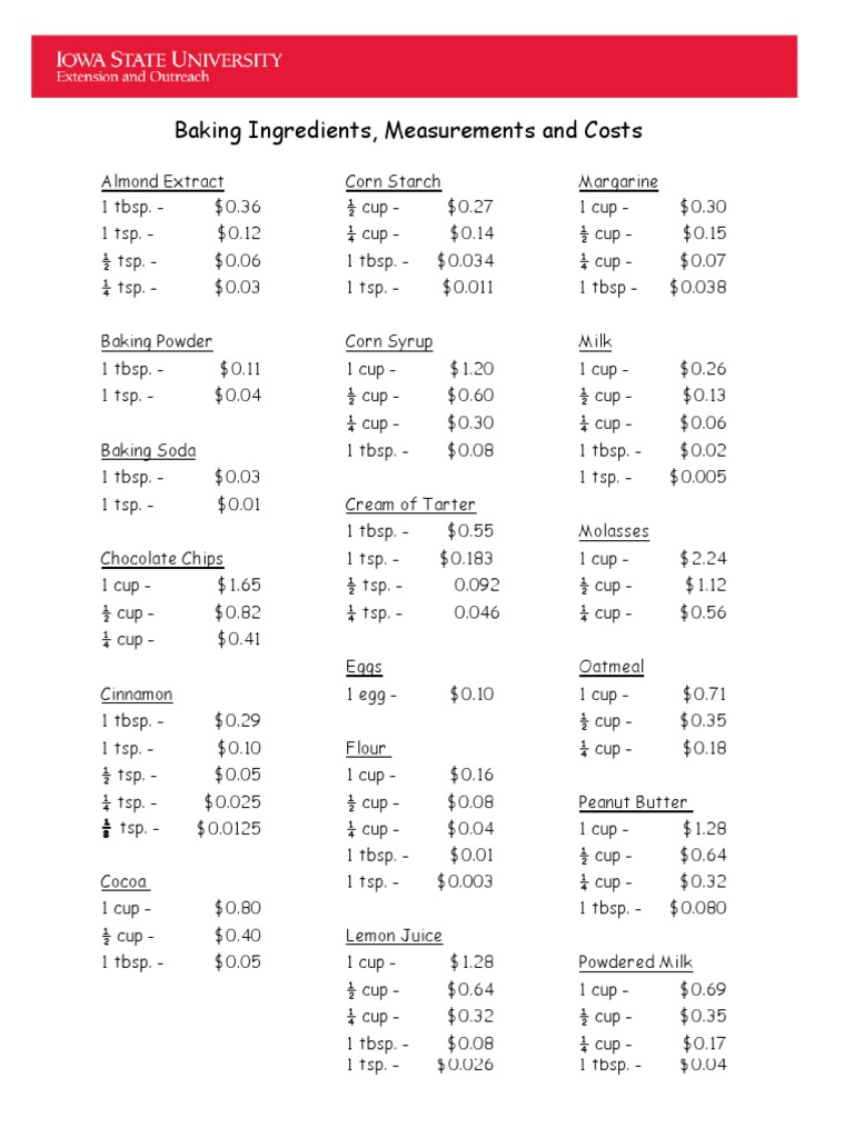 Baking Costs for Home Cooks | PDF | Foods | Food And Drink