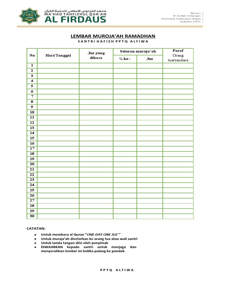 Kolom Muroja'ah | PDF