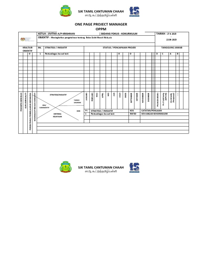 Oppm BSMM 2023 | PDF