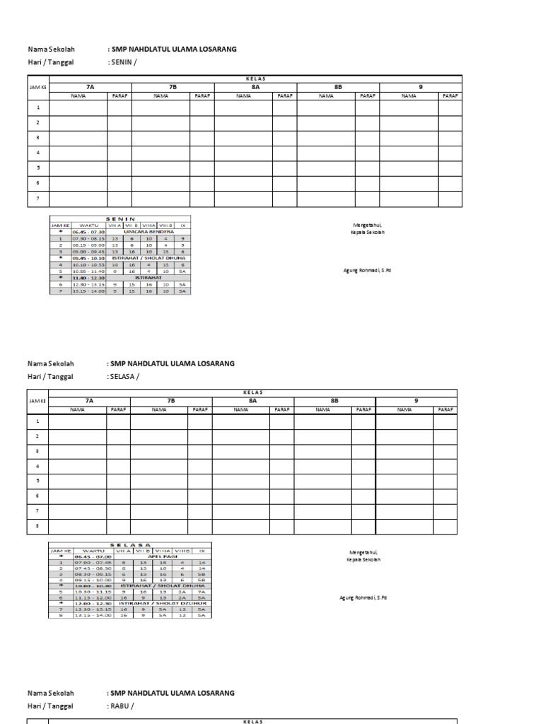 Daftar Hadir Guru Mapel | PDF