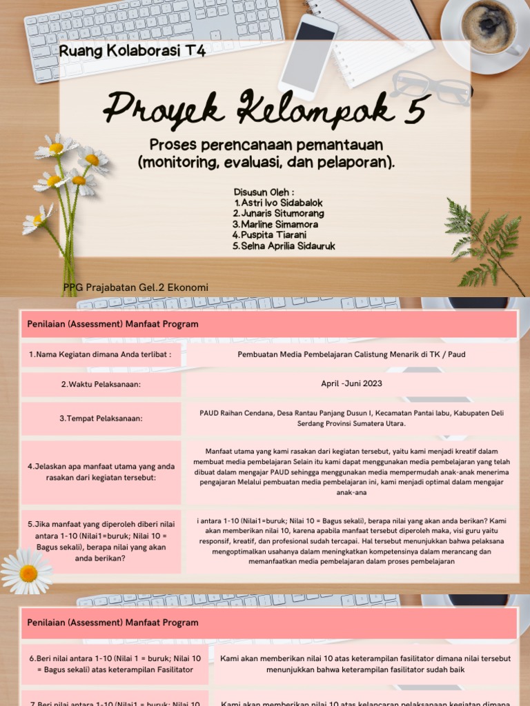 Ruang Kolaborasi T4 Kel. 5 Proyek Kepemimpinan | PDF | Karier & Perkembangan | Bisnis