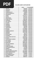 Beths Sixth Form Dress Code 2022 | PDF | Dress | Necktie