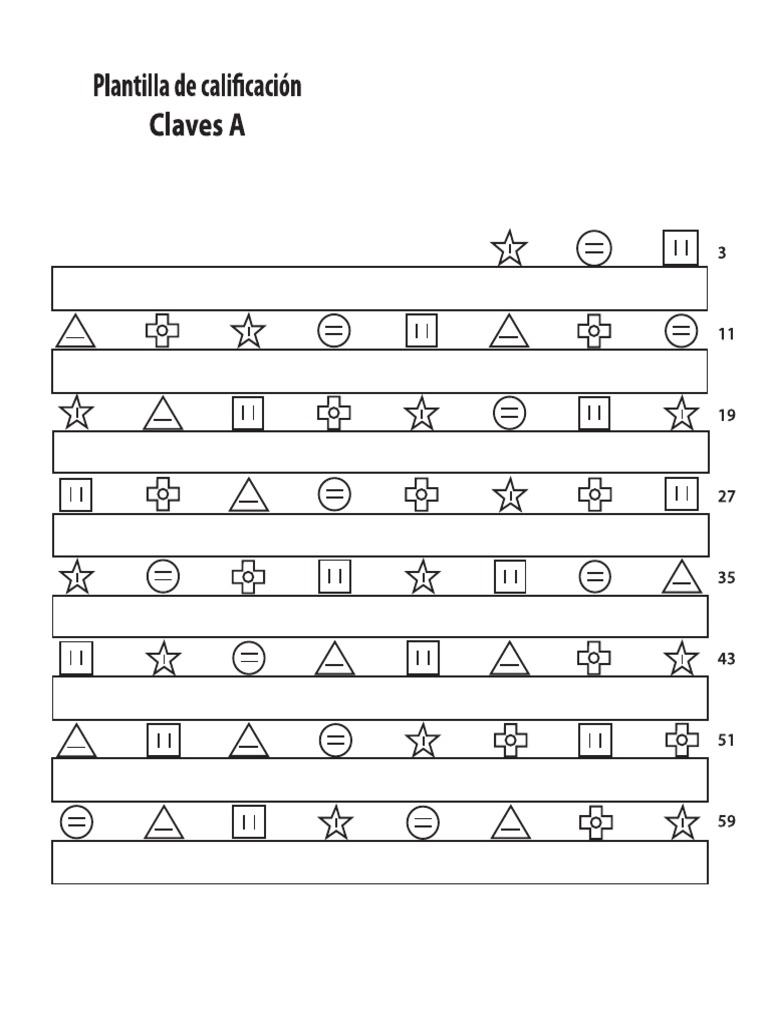 Plantillas Wisc Iv PDF | PDF