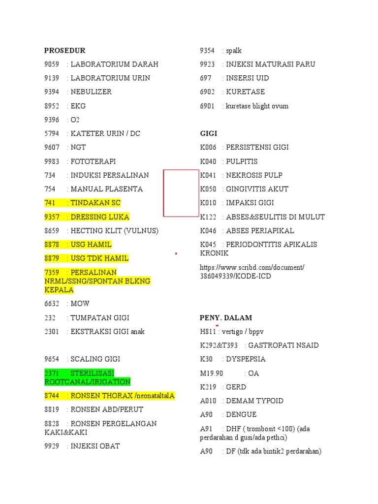 KODING | PDF | Diseases And Disorders | Clinical Medicine