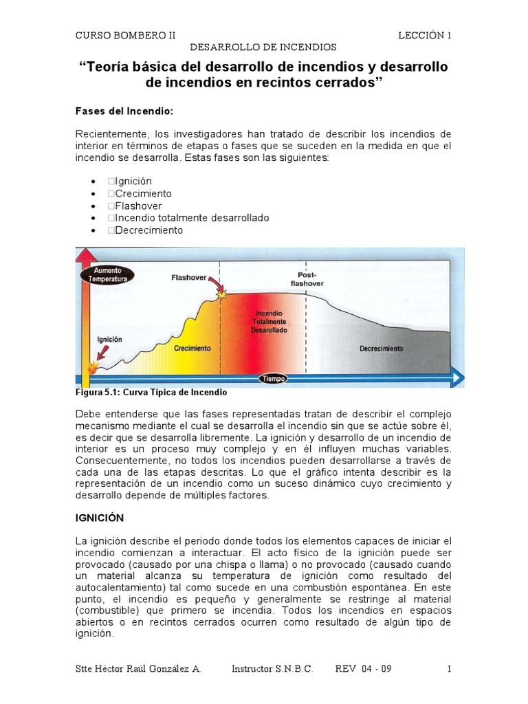 Teoría y fases del desarrollo de incendios en espacios cerrados ...