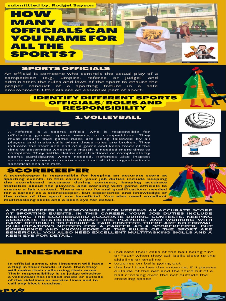 Navy Blue and Yellow Modern How To Infographic | PDF | Referee | Sports